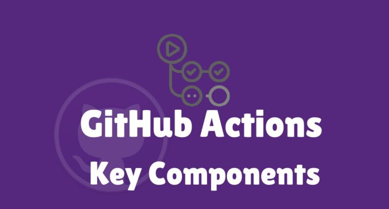 Github Actions Key Components With Use Cases And Examples Cloudcuddler